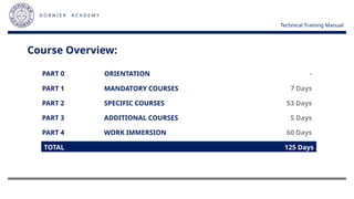 Introduction to engineering training program | PPTX