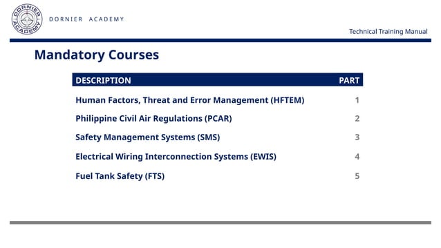 Introduction to engineering training program | PPTX