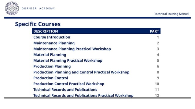 Introduction to engineering training program | PPTX