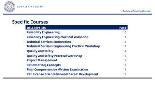 Introduction to engineering training program | PPTX