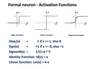 Artificial Neural Network | PPT