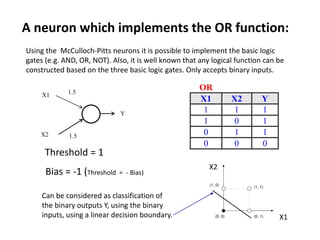 Artificial Neural Network | PPT