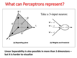 Artificial Neural Network | PDF