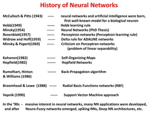 Artificial Neural Network | PPT