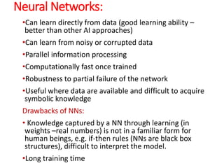 Artificial Neural Network | PPT