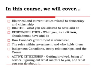 CHV 2O Civics- Grade 10 - Ontario Introduction to course.pptx