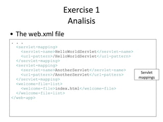 Introduction to the Servlet / JSP course | PPT