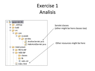 Introduction to the Servlet / JSP course | PPT