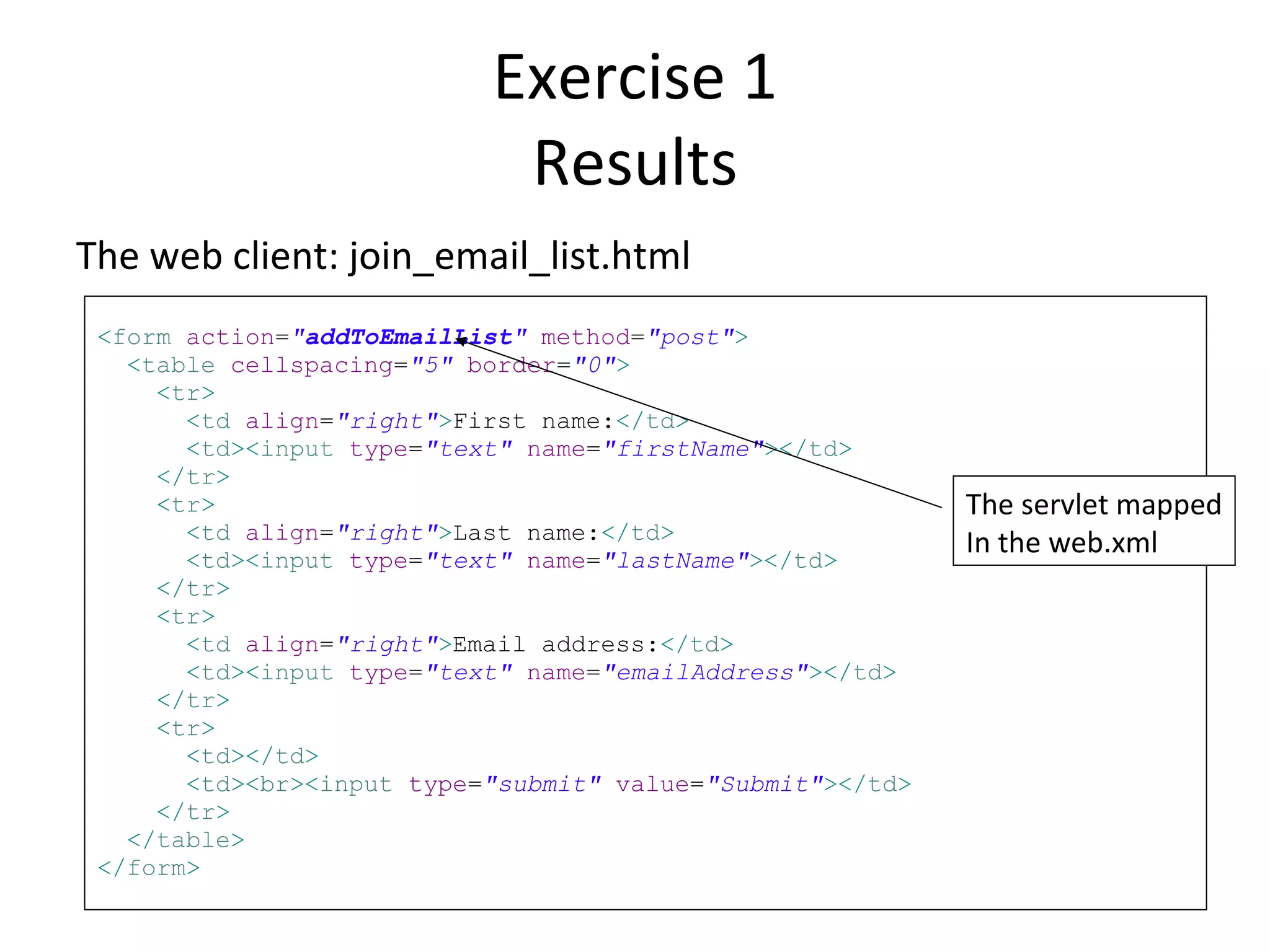 Servlet/JSP course chapter 1: Introduction to servlets | PPT