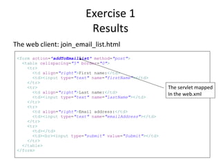 Servlet/JSP course chapter 1: Introduction to servlets | PPT