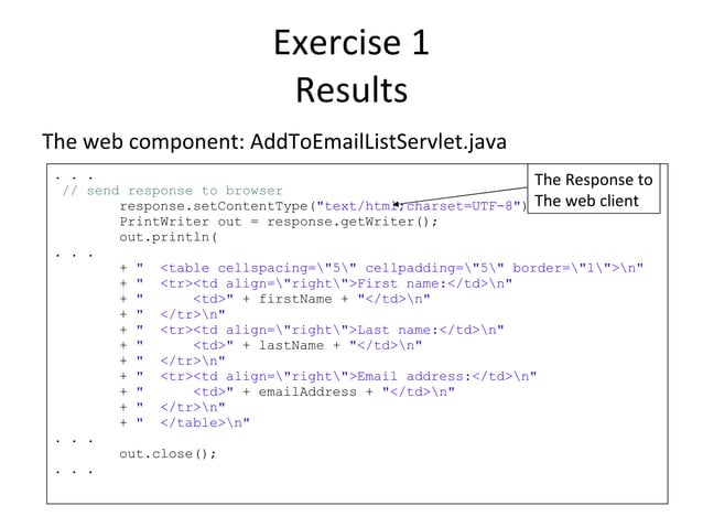 Servlet/JSP course chapter 1: Introduction to servlets | PPT