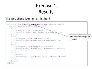 Servlet/JSP course chapter 2: Introduction to JavaServer Pages (JSP) | PPT