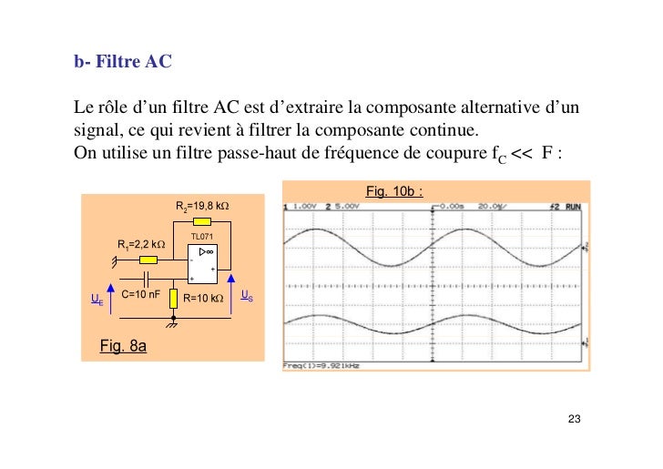 Le Filtrage analogique