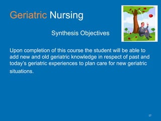 Geriatric Nursing Lesson Plan | PPTX