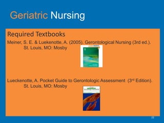 Geriatric Nursing Lesson Plan | PPTX