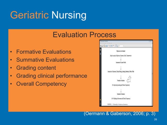 Geriatric Nursing Lesson Plan | PPTX | Senior Health | Healthy Living