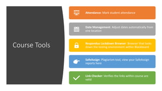 Coursemanagement | PPT
