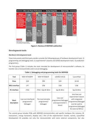 Course material msp430-for_automatic_control | PDF