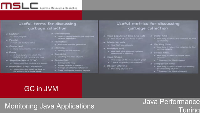 Java Performance Monitoring & Tuning | PPT