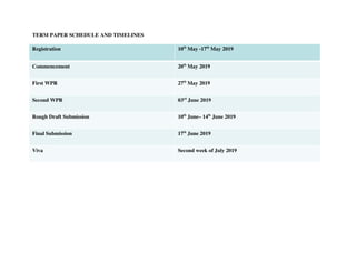 CourseMaterial_fa3859 Term Paper - MSTP100 Guidelines.pdf