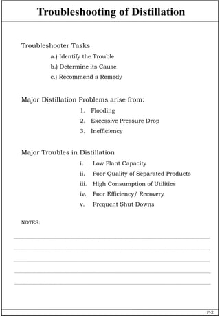Troubleshooting of Distillation | PPTX