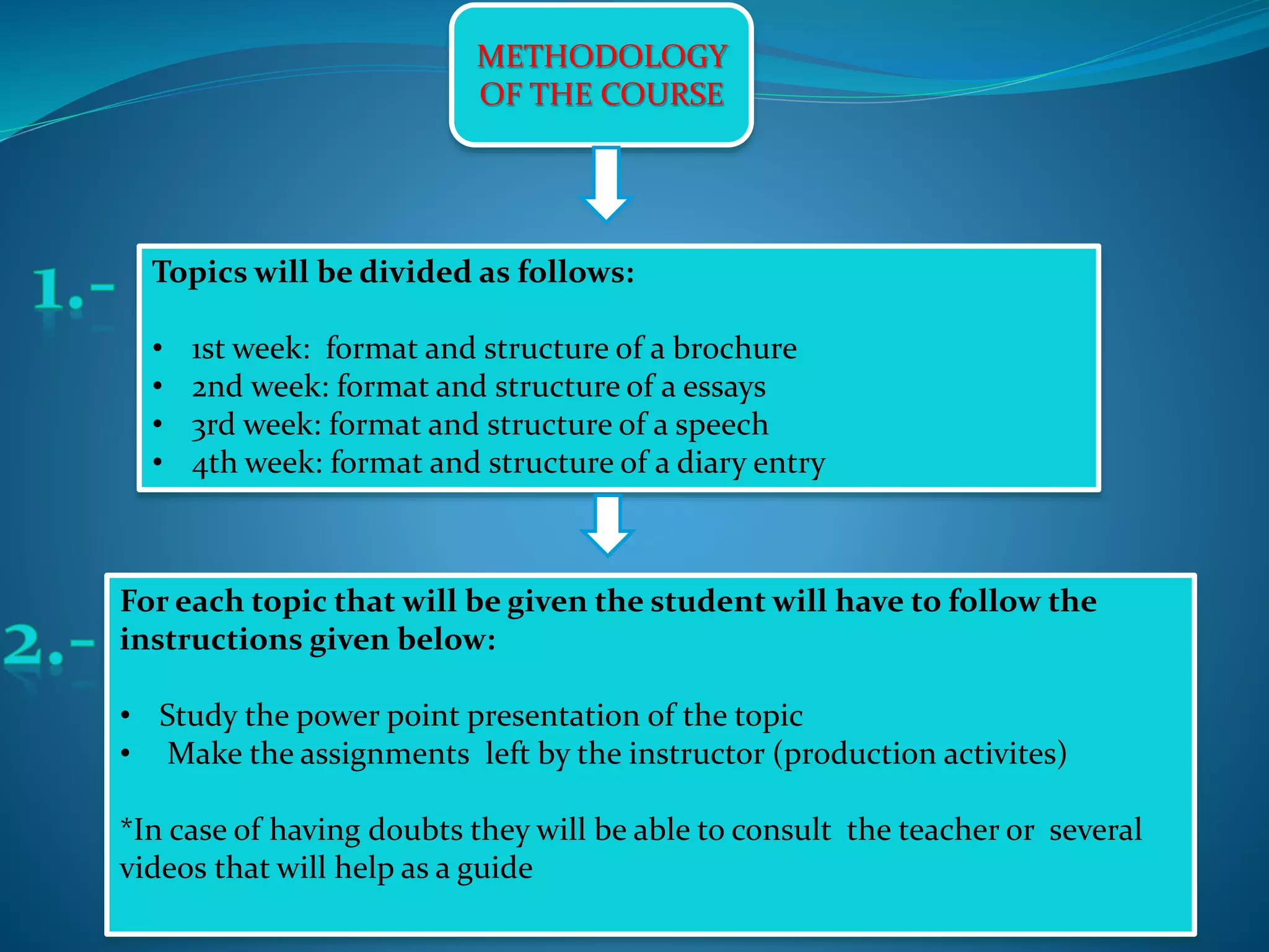 Course methodology | PPTX