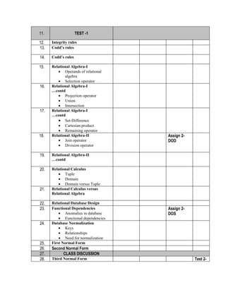 Coursemodule dbms | PDF