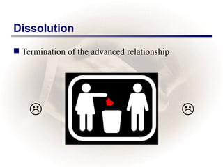 Ch 1 and 2 Dwyer and Tanner Business Marketing | PPT