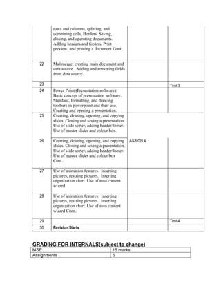 Course module bba1 | DOC | Desktop Publishing | Computer Software and ...