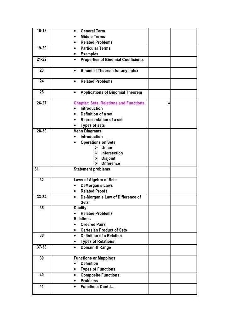 Course Module Bridge Course In Maths
