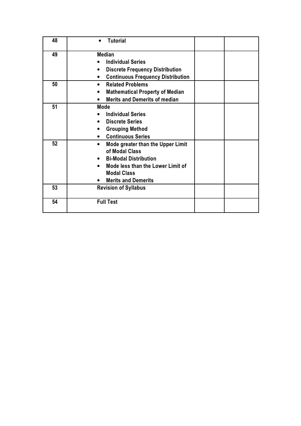 Course module bridge course in maths