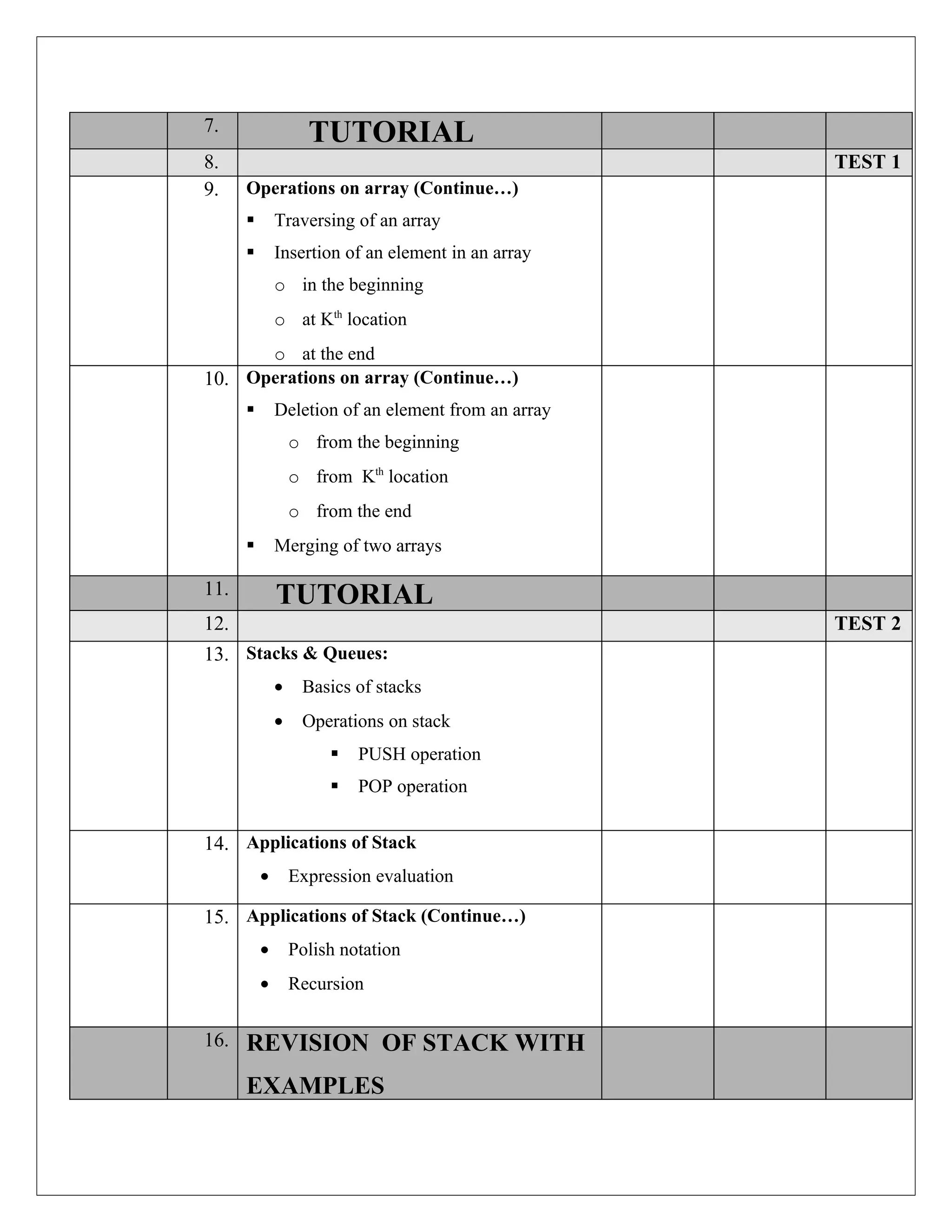 Course module of DS | DOC