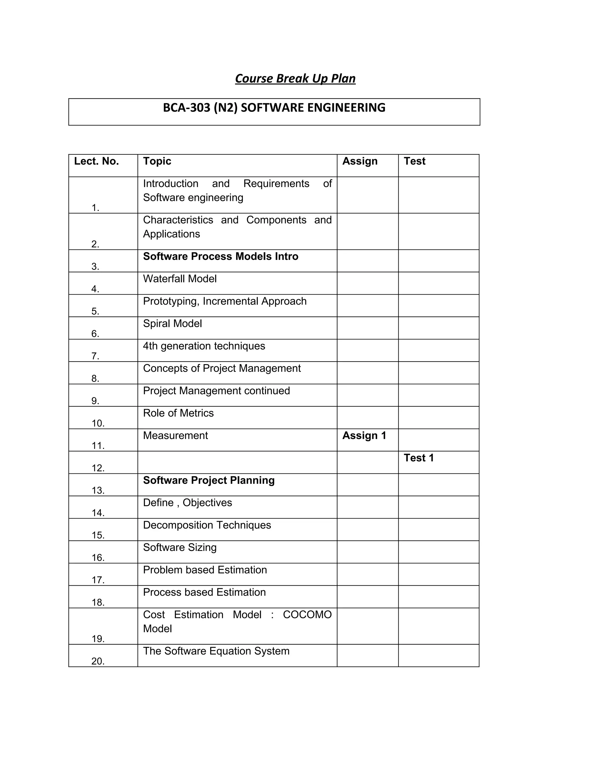 Course Break Up Plan | PDF