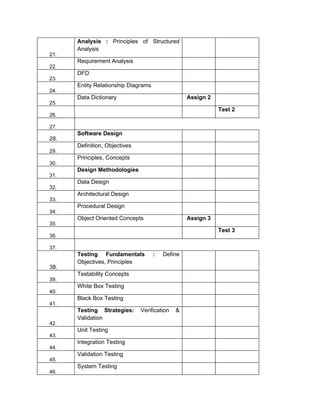 Course Break Up Plan | DOC