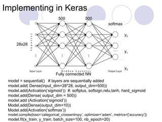 Course25465NeuralNetworkDeepLearning.ppt