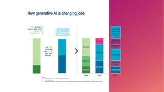 Course_Object Automation.pdf