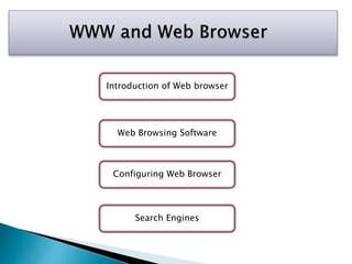 Course on Computer Concepts(CCC).pptx