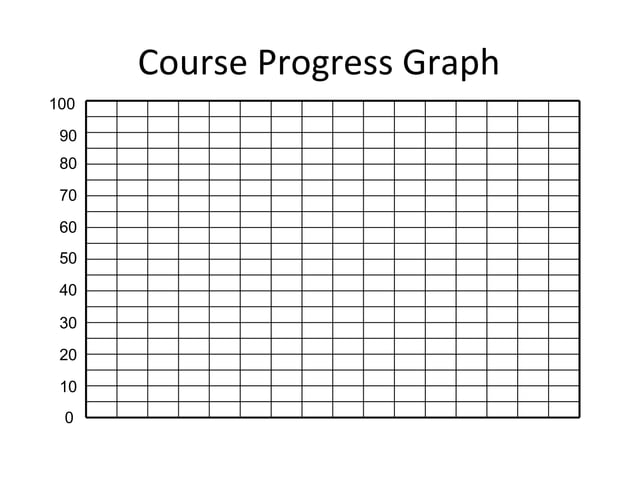 Course Organizer | PPT | 3-D Graphics | Computer Software and Applications