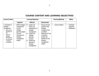 Course outline | RTF