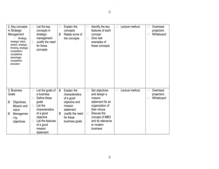 Course outline | RTF