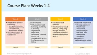 Cloud Computing Course | PDF