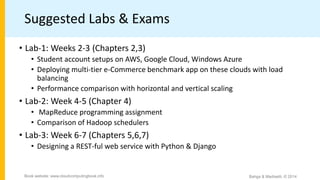 Cloud Computing Course | PDF