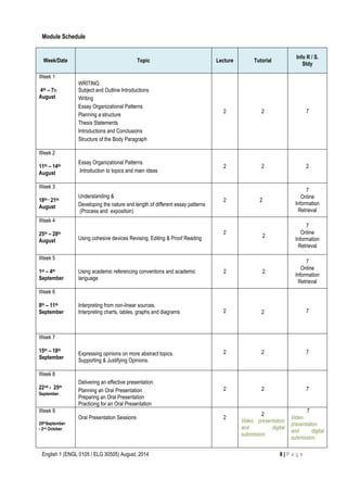 Course outline | PDF