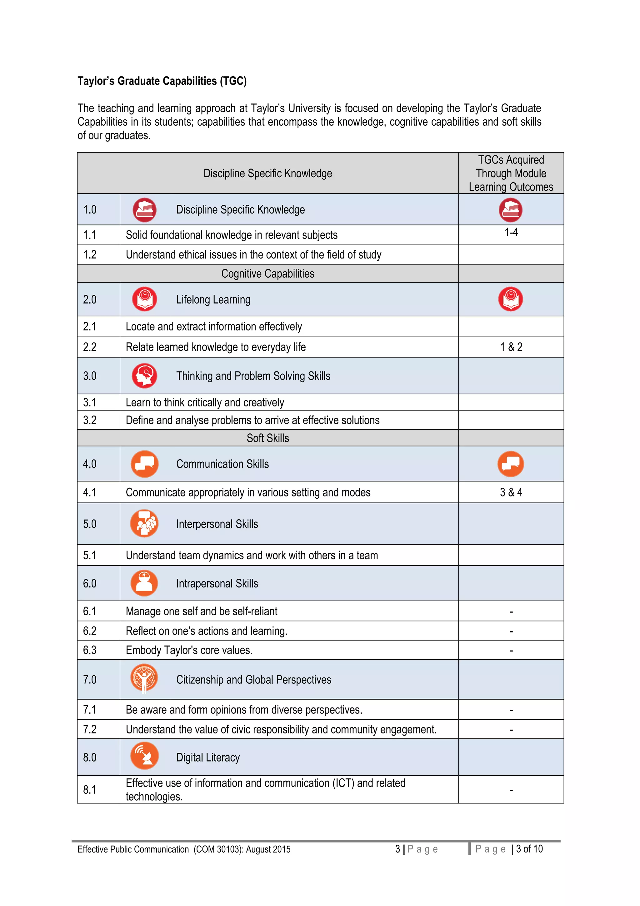 EPC Course outline | PDF