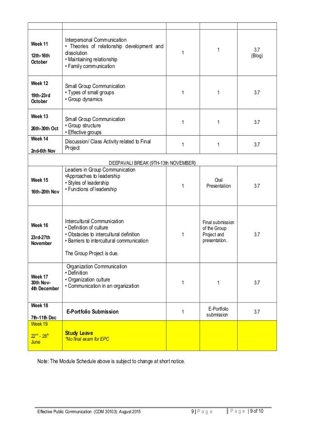 Effective Public Communication Course Outline Effective Public Communication Course Outline
