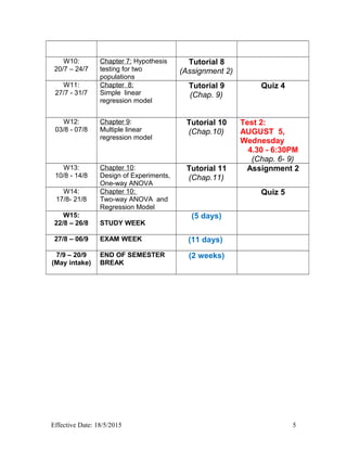 Course outline | DOC