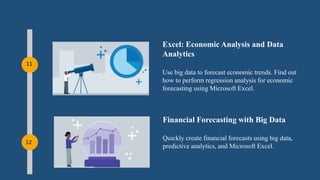 Corporate Financial Planning Analysis Full Course outline | PPT