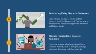 Corporate Financial Planning Analysis Full Course outline | PPT