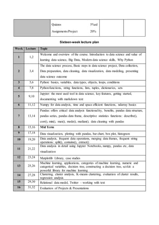 Course outline | DOCX