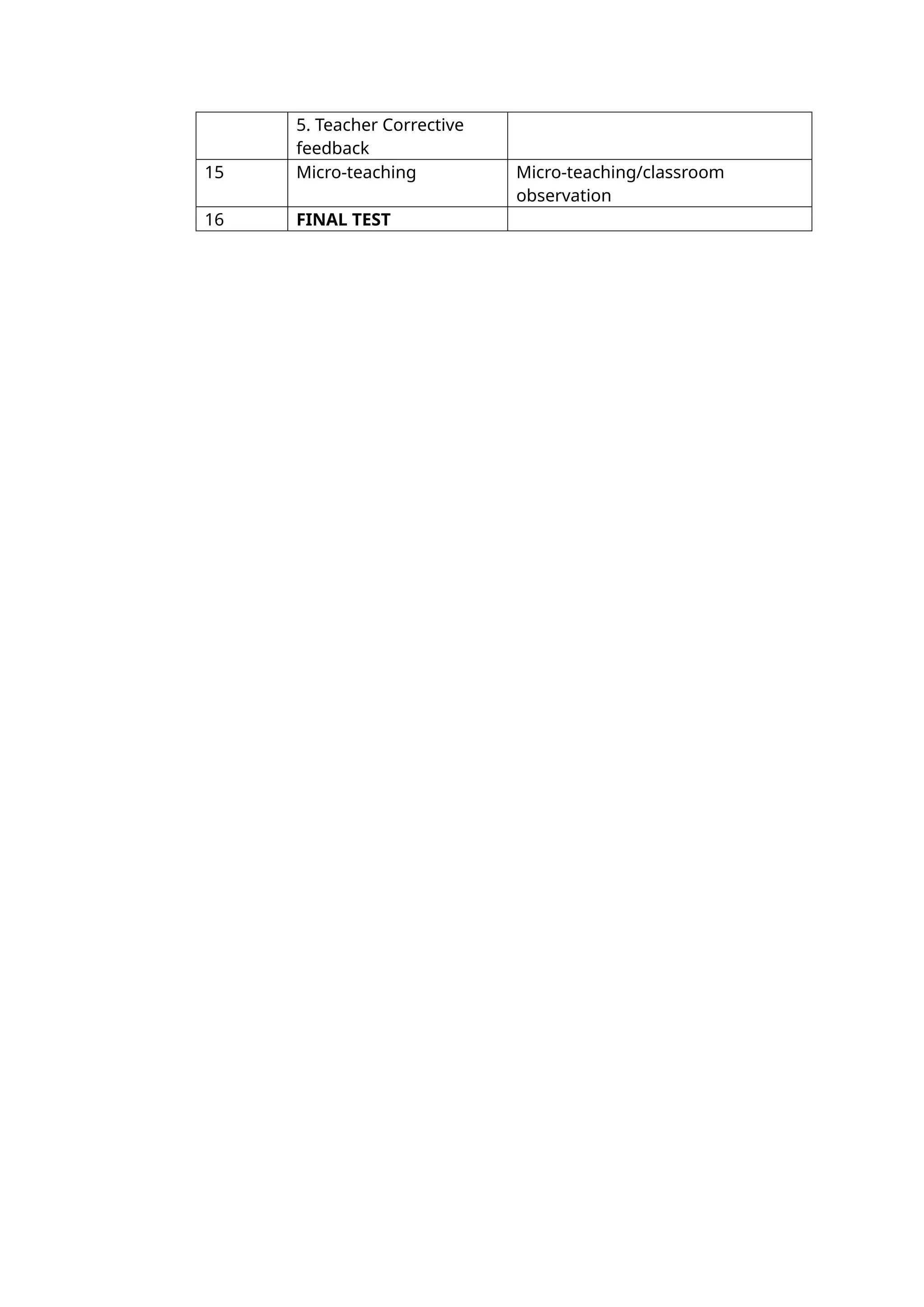 classroom management course outline.docx